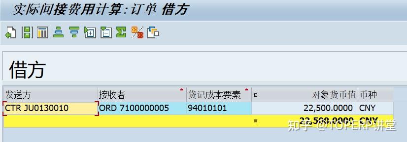 SAP 生产订单结算详解 - 知乎