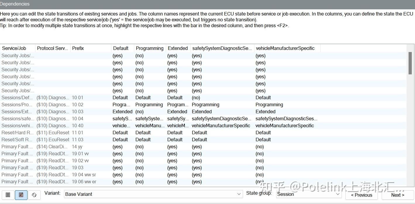UDS之29服务：认证服务 - 知乎