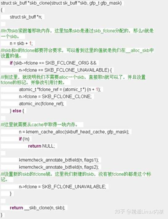 Linux内核之sk_buff解析 - 知乎