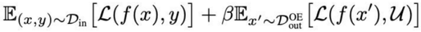 干货！细粒度OOD检测初探 - 知乎