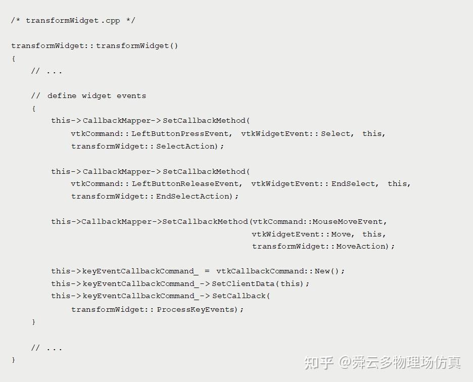 技术分享 | 实作 VTK Transform Widget - 知乎