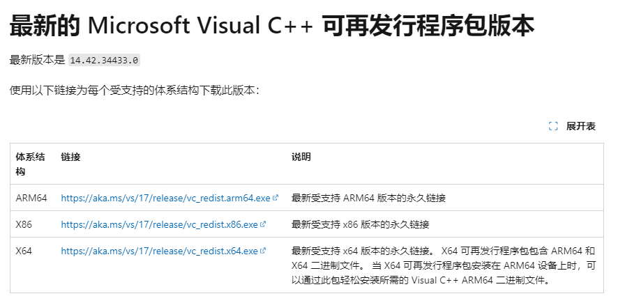 手把手教你安装 Microsoft Visual C++（附详细教程） - 知乎