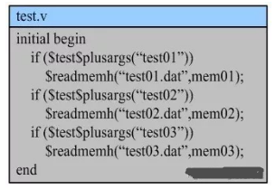 Verilog之“$test$plusargs和$value$plusargs用法小结“ - 知乎