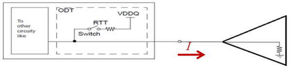 采用ansys进行ddr4仿真 知乎 