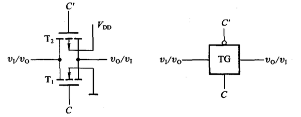 1. CMOS其它逻辑电路 - 知乎