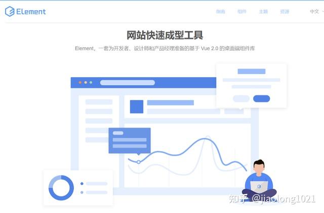Element-UI开发提效工具之vue-helper - 知乎