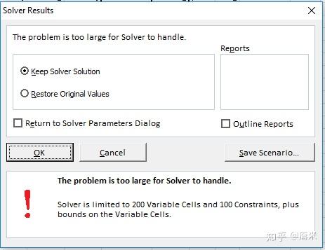 用规划求解Solver来解决员工排班问题 - 知乎