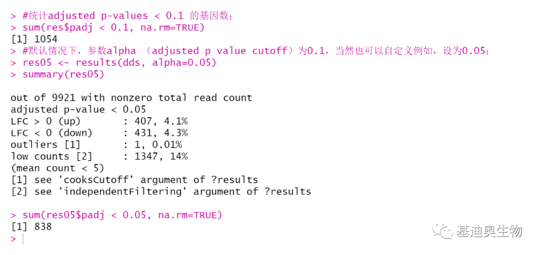 如何DESeq2做差异基因分析？ - 知乎