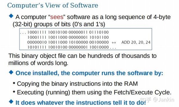 Week2 Lecture1 Computer Architecture - 知乎