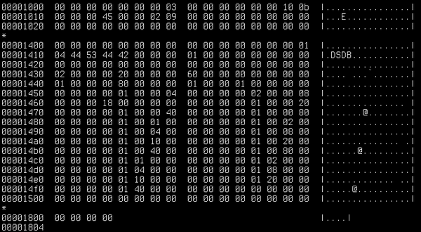 解析.DS_Store文件格式 - 知乎
