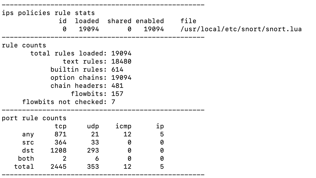 snort3.0 获取注册规则（19000多条） - 知乎