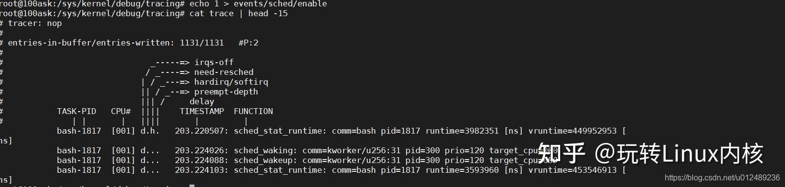 Linux性能工具(一)ftrace使用 - 知乎