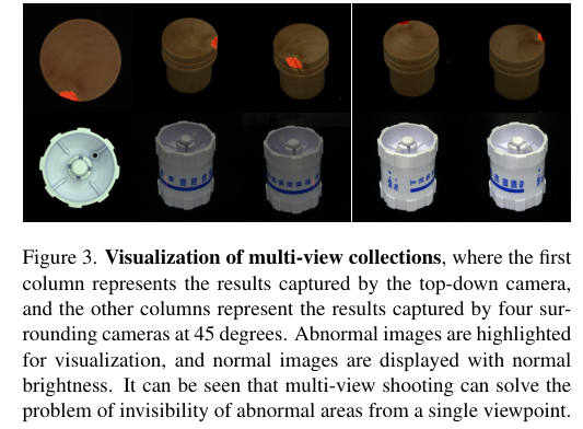 【2024年3月20日】 论文（CVPR24专场） - 知乎