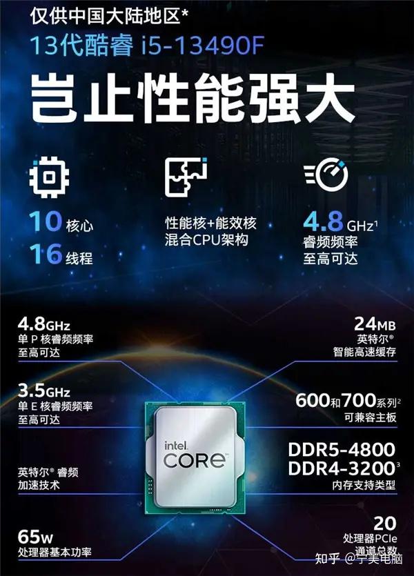 中国特供CPU？13490F真香吗？ - 知乎