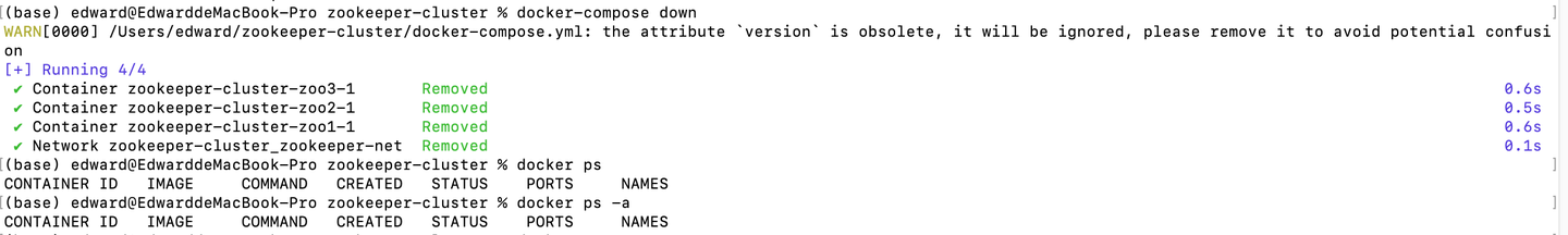 Zookeeper集群搭建（docker） - 知乎