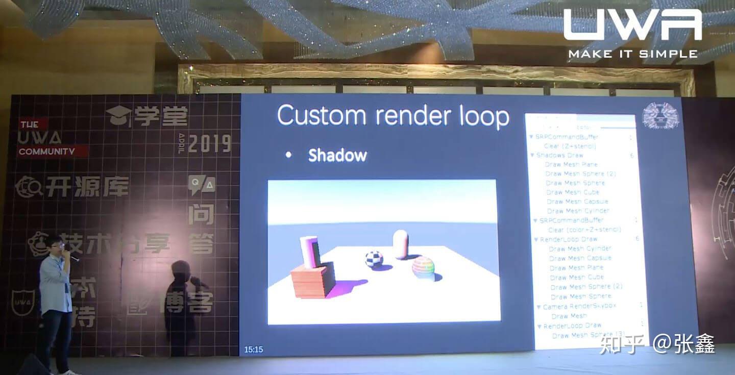 Unity引擎渲染模块知识Tree - 知乎