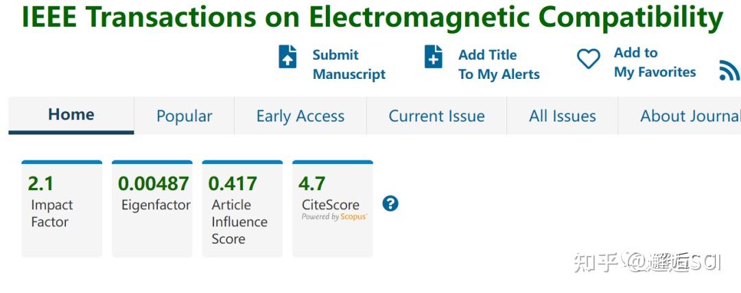 影响因子2＋，中科院3区，收稿范围较广！ - 知乎