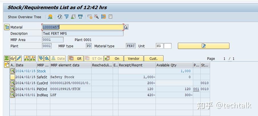 SAP S/4 HANA 计划策略10 - 知乎