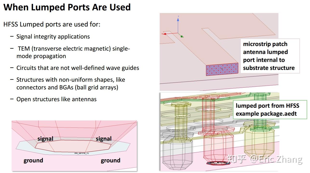 HFSS Lumped Port vs Wave Port - 知乎