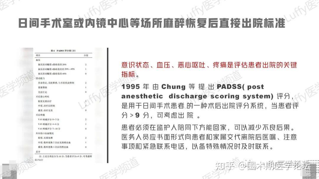 麻醉恢复室（PACU）(PPT课件) - 知乎