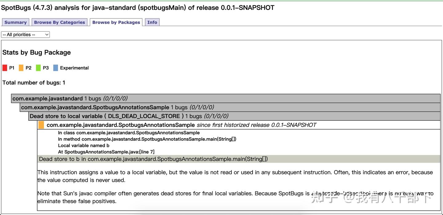 代码Bug太多？给新人Code Review头都大了？快来试试SpotBugs - 知乎