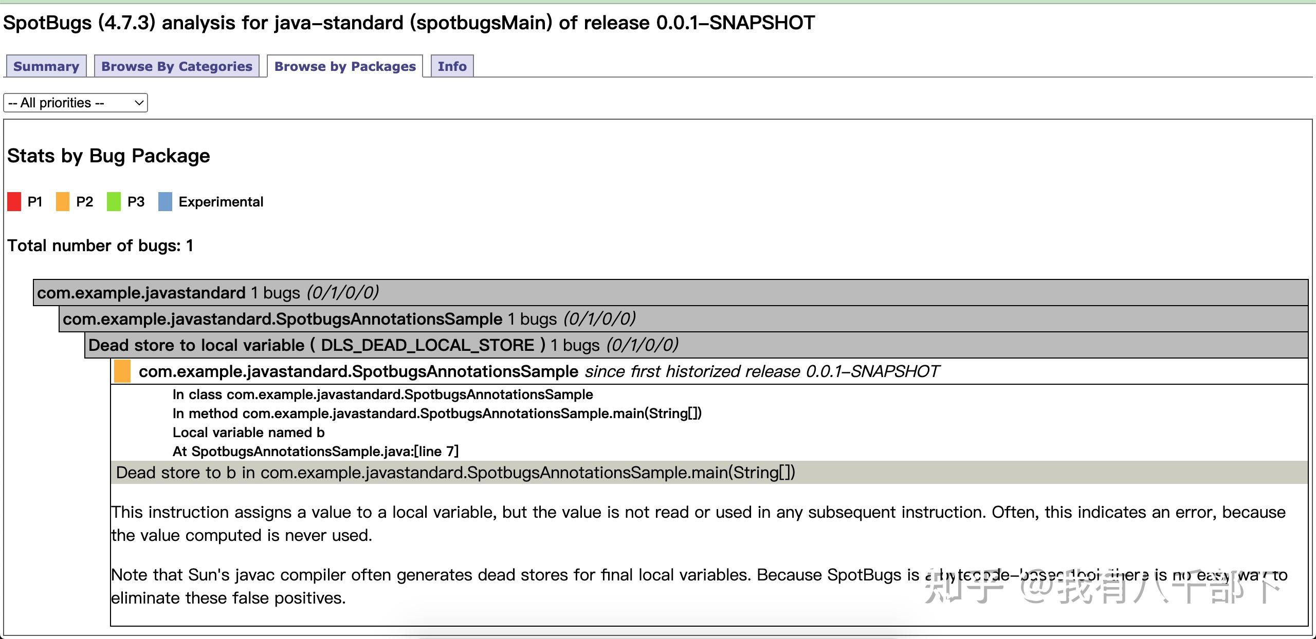 代码Bug太多？给新人Code Review头都大了？快来试试SpotBugs - 知乎