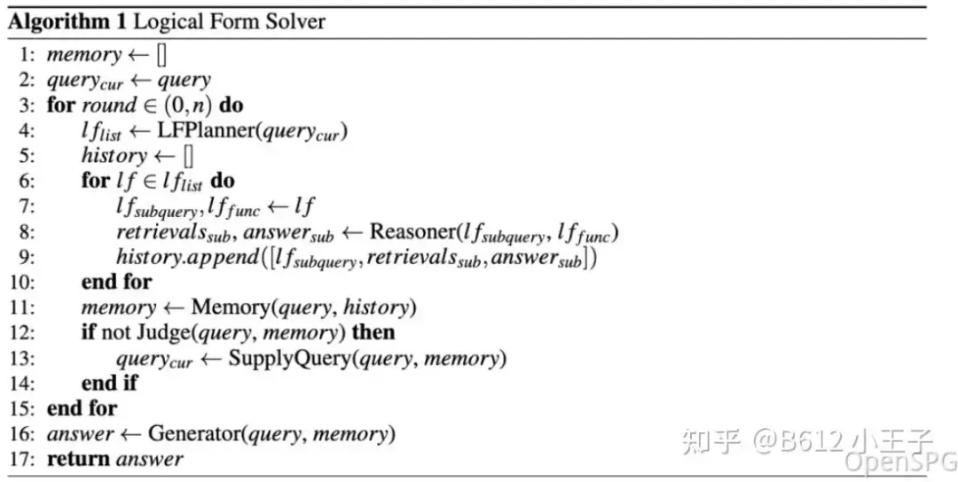 KAG 技术与实践分享｜基于 KAG 框架自主完成领域图谱构建和知识问答 - 知乎