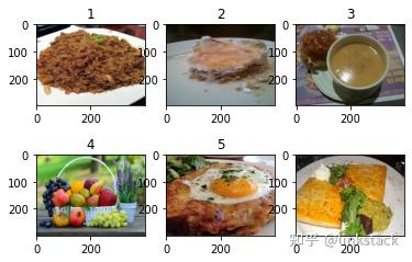einops 理解 - 知乎