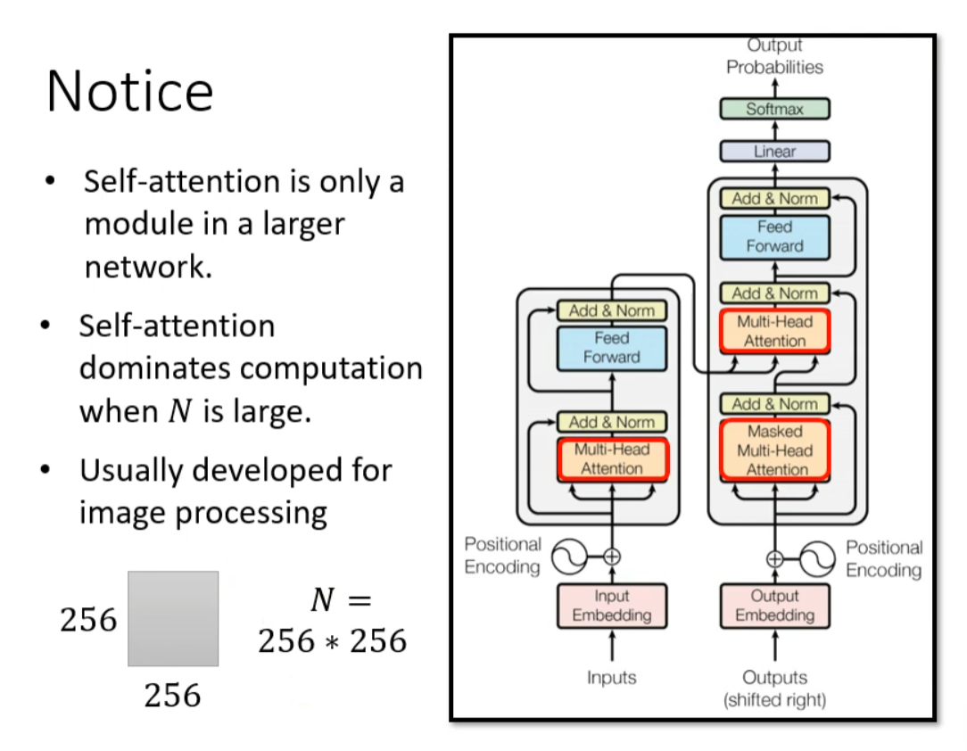 各种各样神奇的自注意力机制（Self-attention）变形 - 知乎