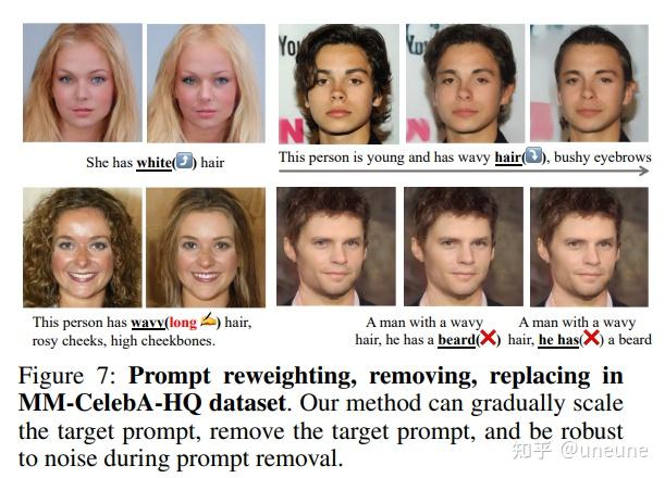 Latent Space Editing in Transformer-Based Flow Matching - 知乎