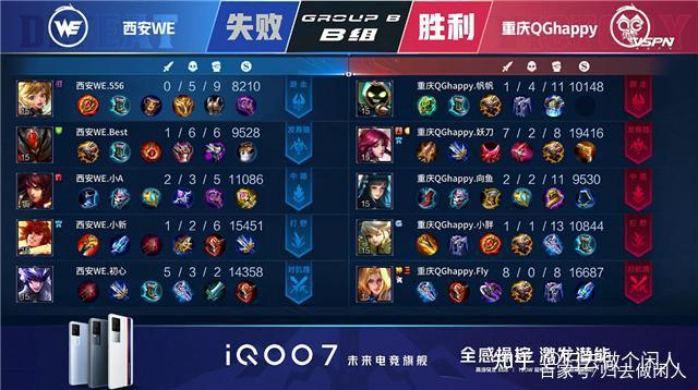 kpl:飞牛睁眼王者归来，QG3:0轻松取胜 - 知乎