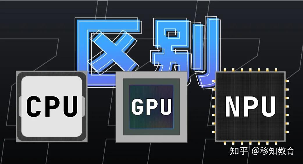 NPU、GPU、FPGA架构之争：谁是最强边缘AI引擎？ - 知乎