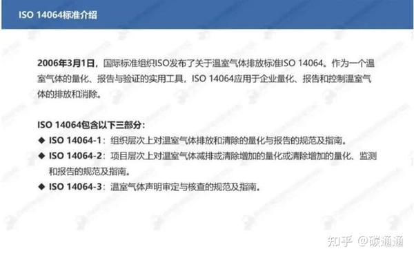 如何开展碳排放核算？ISO 14064系列：全文、解读、培训PPT（强烈推荐） - 知乎