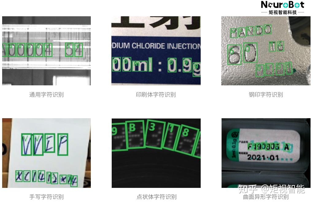 OCR检测篇 | AI视觉在复杂场景下字符识别的全方位应用 - 知乎