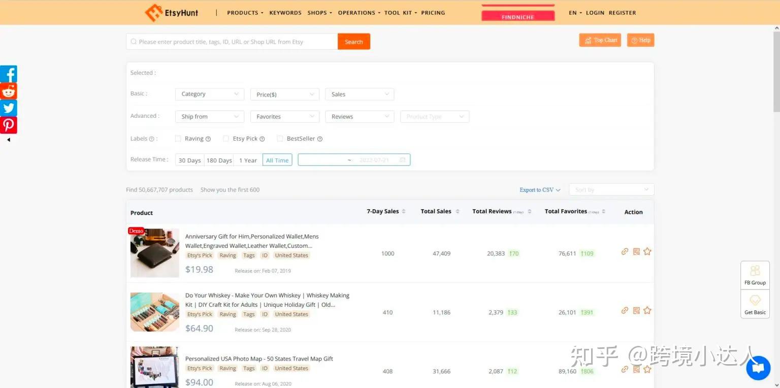 最强数据库EtsyHunt功能拆解（一） - 知乎