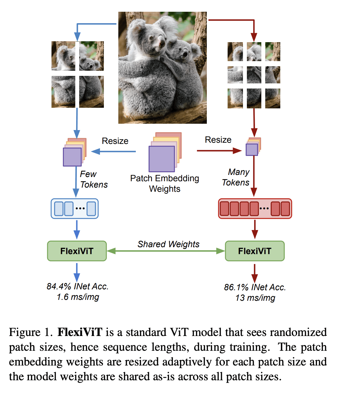 爱可可AI前沿推介(12.17) - 知乎