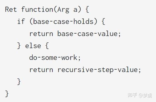 Stanford CS106B 2022 winter——Assignment 3 - 知乎