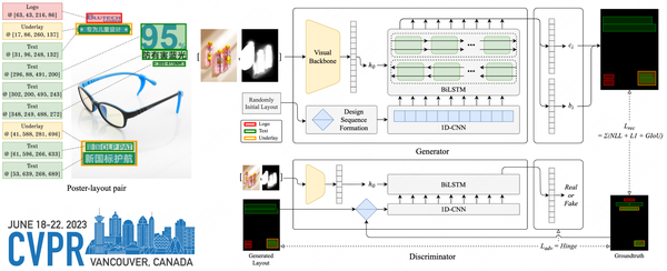 CVPR 2023 | 美团技术团队精选论文解读 - 知乎