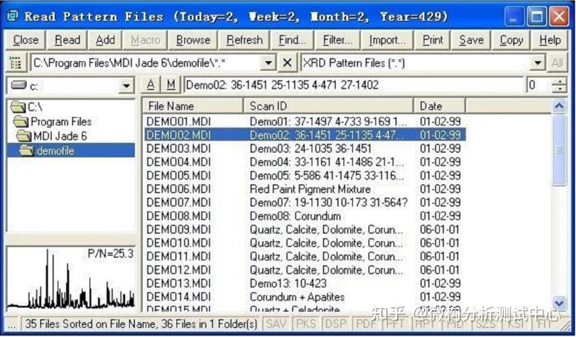 【干货】X射线衍射分析Jade使用教程之基本操作（一、二） - 知乎
