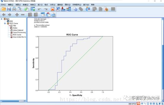 统计分析之ROC曲线与多指标联合分析——附SPSS绘制ROC曲线指南 - 知乎