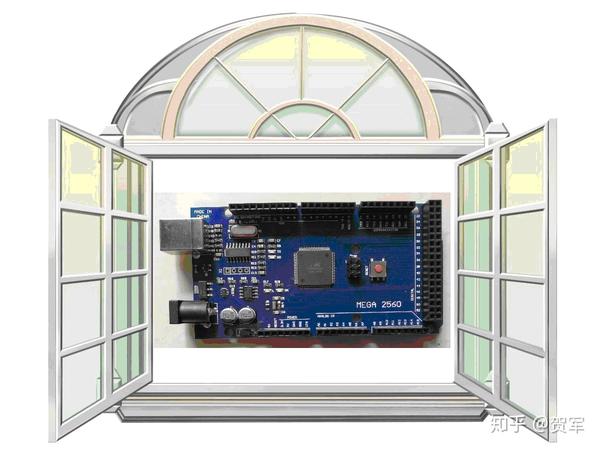 机载电子设备检测虚拟化仪表应用:虚拟化仪表的控制和检测方式-5 - 知乎