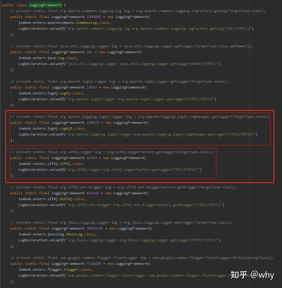 扒一扒Lombok的@Slf4j注解，我发现还有点意思。 - 知乎