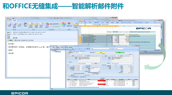 Epicor的ERP系统好用吗？ - 知乎