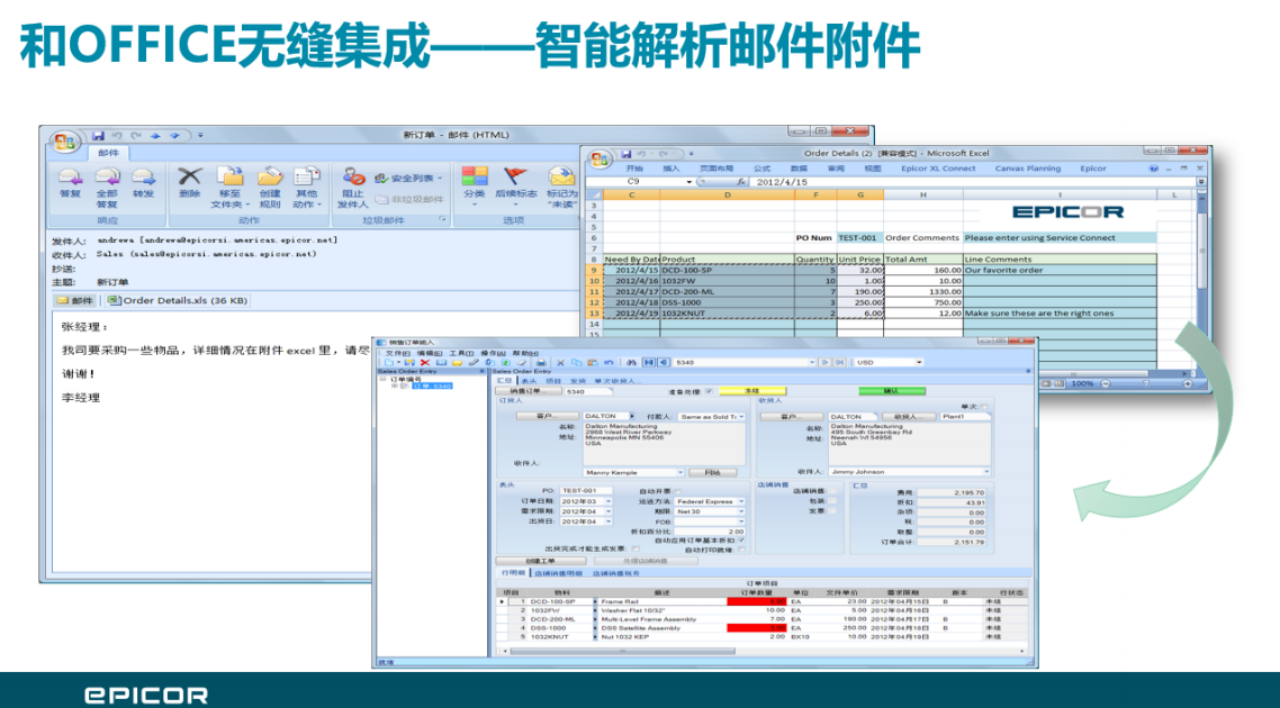 Epicor的ERP系统好用吗？ - 知乎