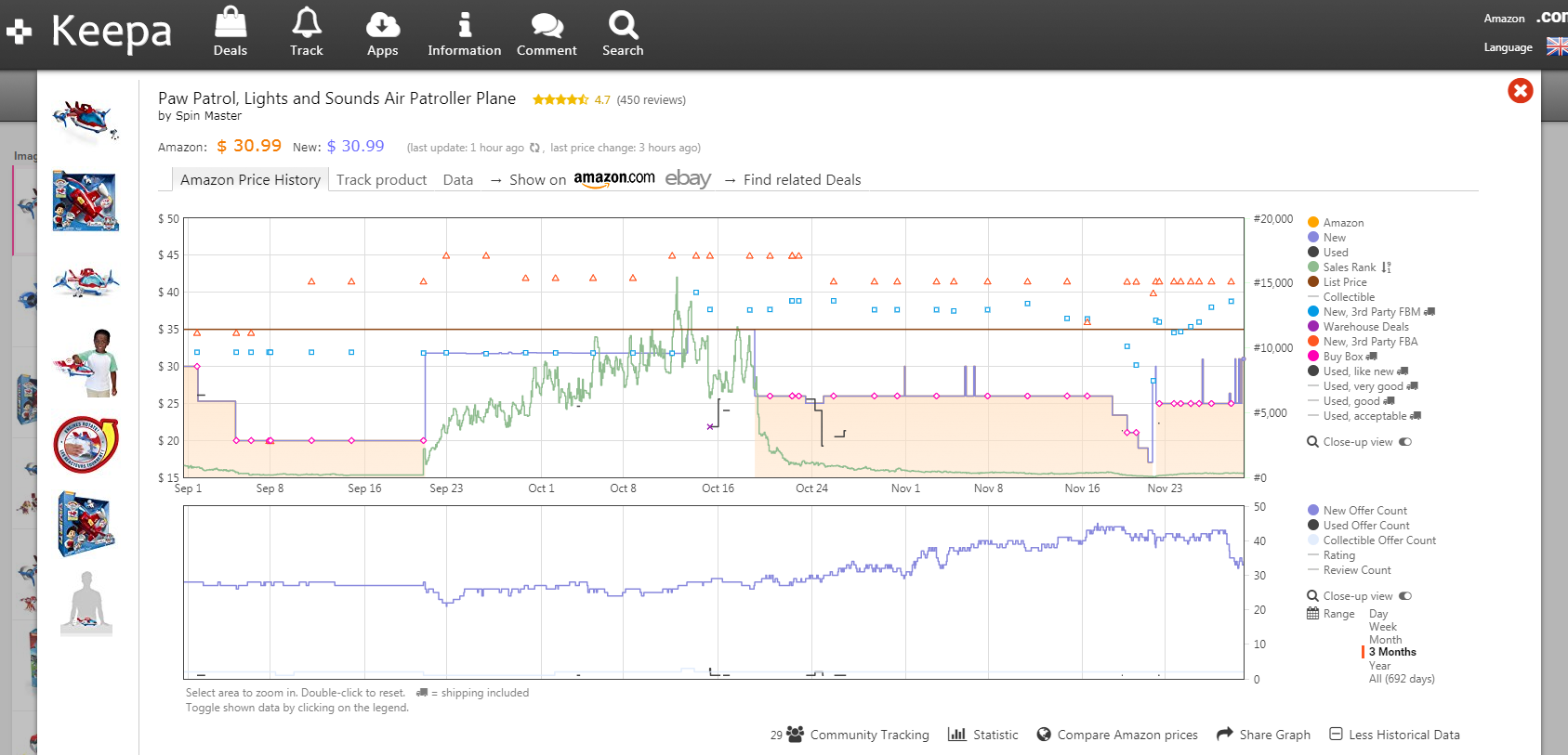 CamelCamelCamel和Keepa哪个好 - 知乎