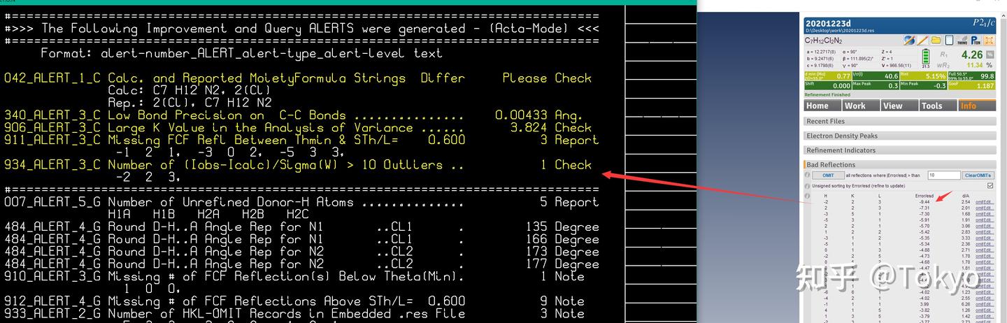 CheckCIF-B级警报PLAT934 - 知乎
