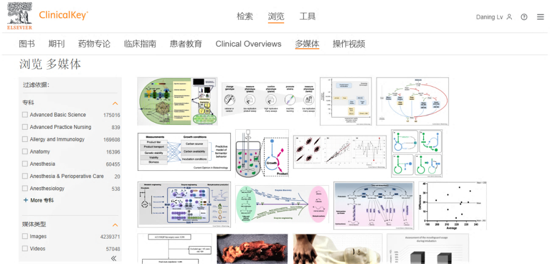 ClinicalKey用户使用指南：高效检索海量优质医学资源！ - 知乎