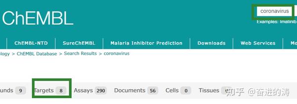 SARS药物发现--Chembl 数据库检索与建模1 - 知乎