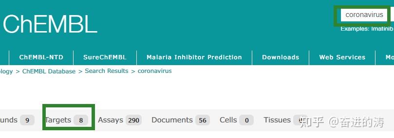 SARS药物发现--Chembl 数据库检索与建模1 - 知乎