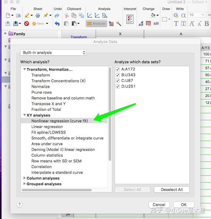 GraphPad prism 7.0-IC50 - 知乎